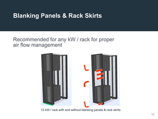 Critical design elements for high power density data centers | PDF