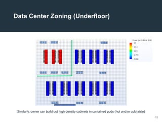 Critical design elements for high power density data centers | PDF