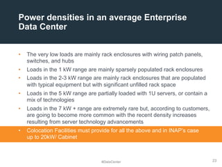Critical design elements for high power density data centers | PDF