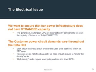 Critical design elements for high power density data centers | PDF