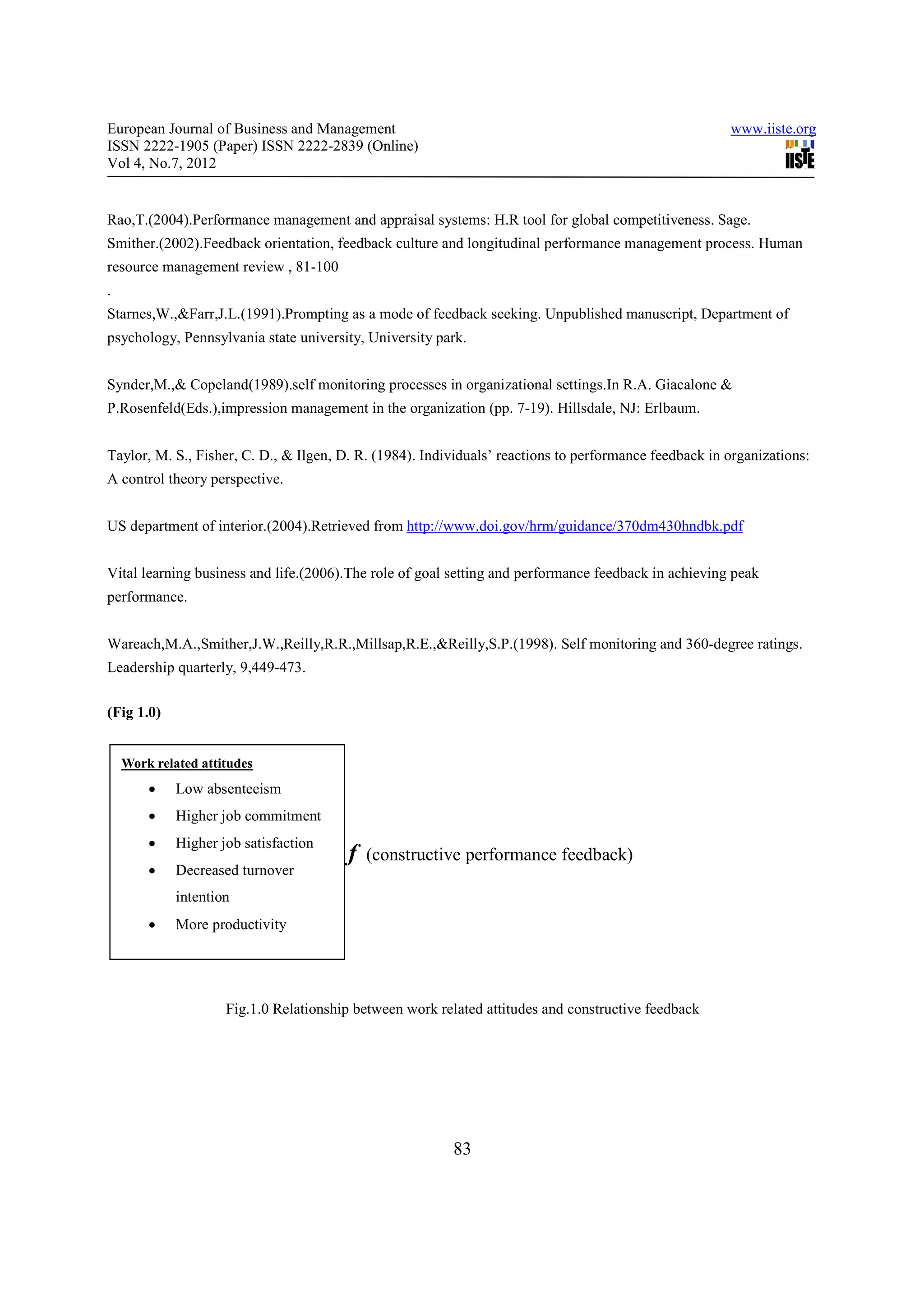 Critical elements of the constructive performance feedback an ...