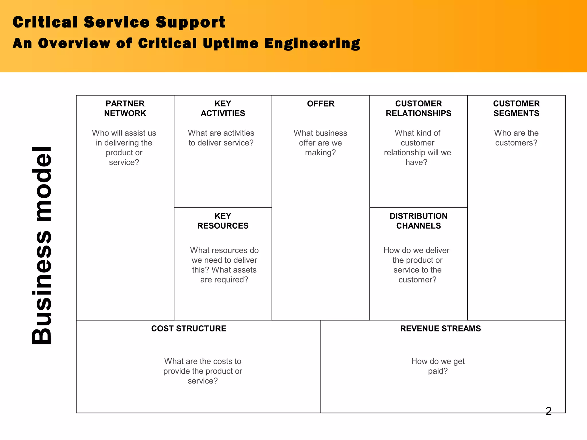 Business model for critical engineering services | PPT