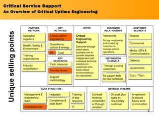 Business model for critical engineering services | PPT