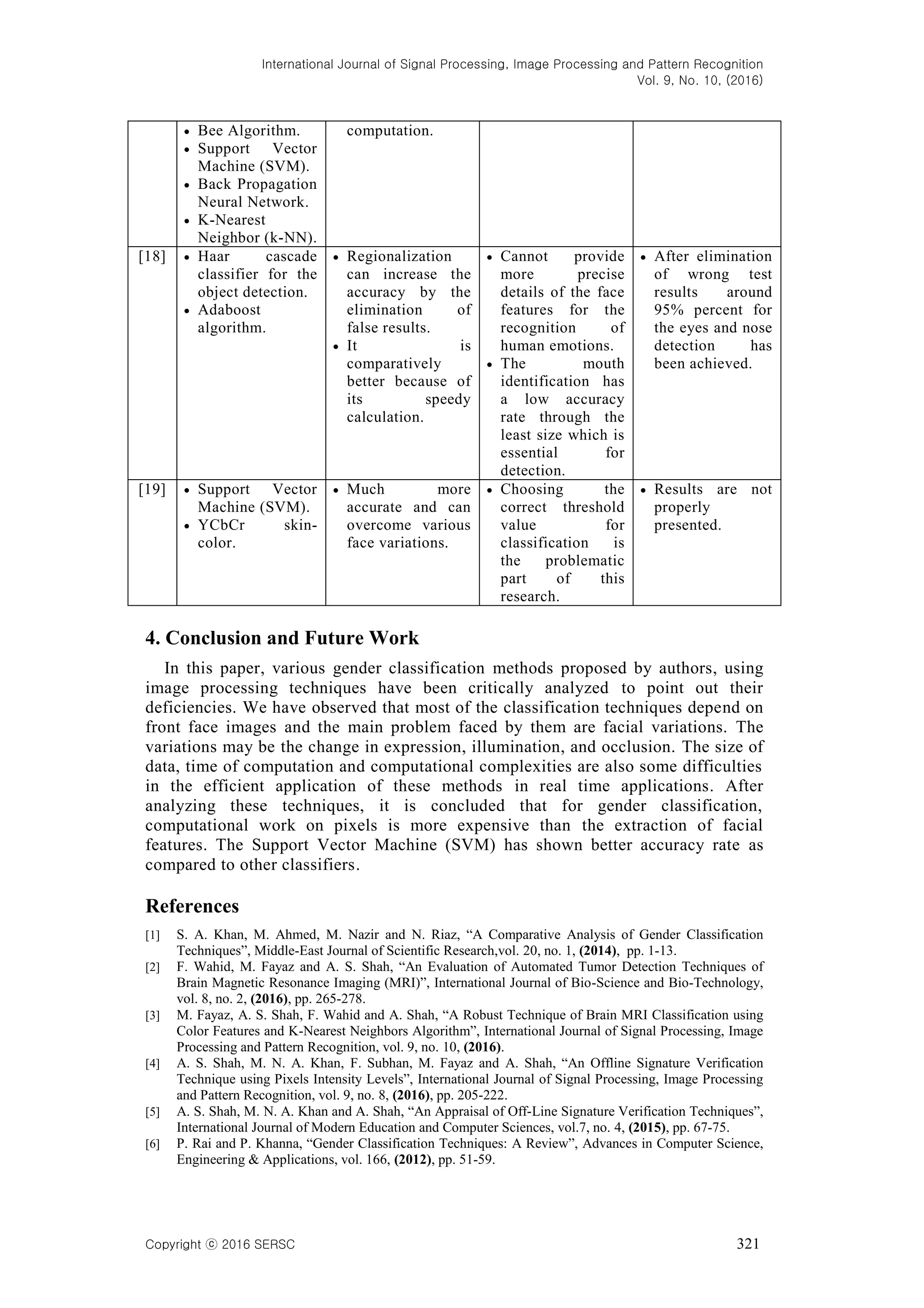 Critical evaluation of frontal image based gender classification techniques | PDF