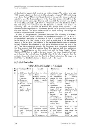 Critical evaluation of frontal image based gender classification techniques | PDF
