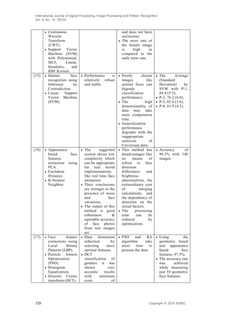 Critical evaluation of frontal image based gender classification techniques | PDF