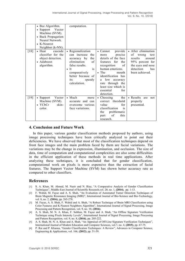 Critical evaluation of frontal image based gender classification techniques | PDF