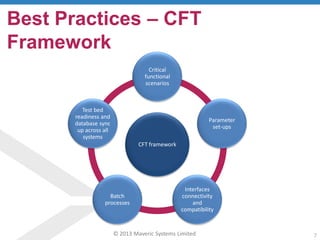 Critical functionality testing | PPT