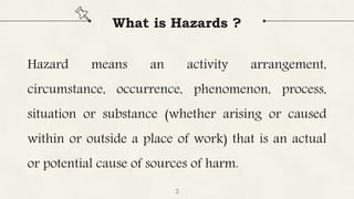 Critical Hazard Management System (CHMS) | PPTX