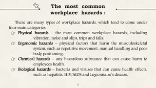 Critical Hazard Management System (CHMS) | PPTX