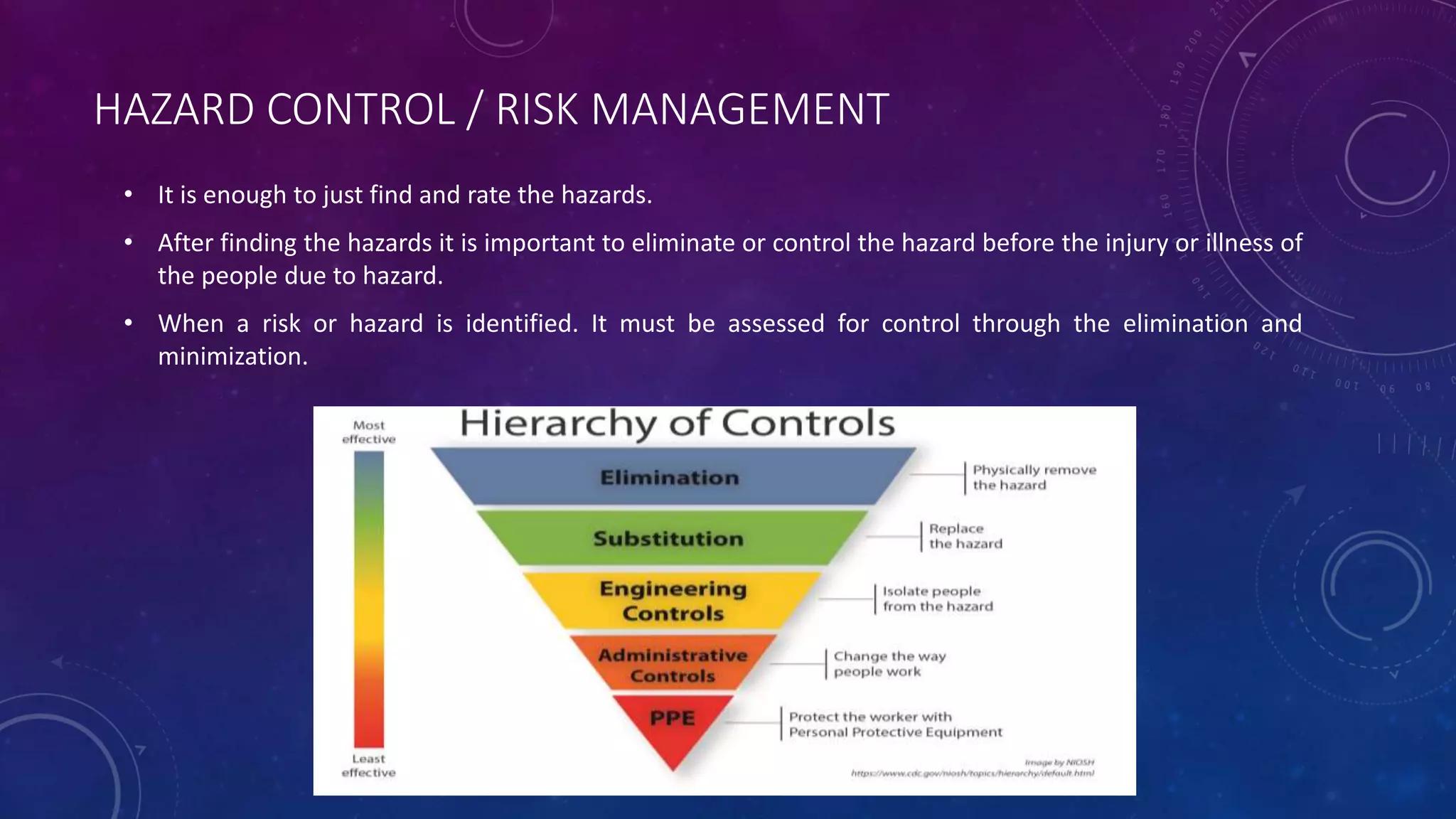 CRITICAL HAZARD MANAGEMENT SYSTEM.pptx