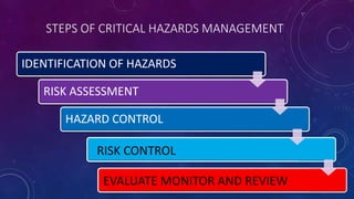 CRITICAL HAZARD MANAGEMENT SYSTEM.pptx