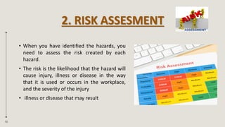 Critical Hazard Management System & Explosions.pptx