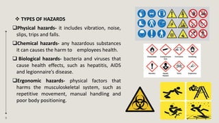 Critical Hazard Management System & Explosions.pptx