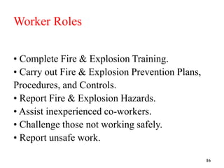 Critical hazard management system hasm presentation | PPTX