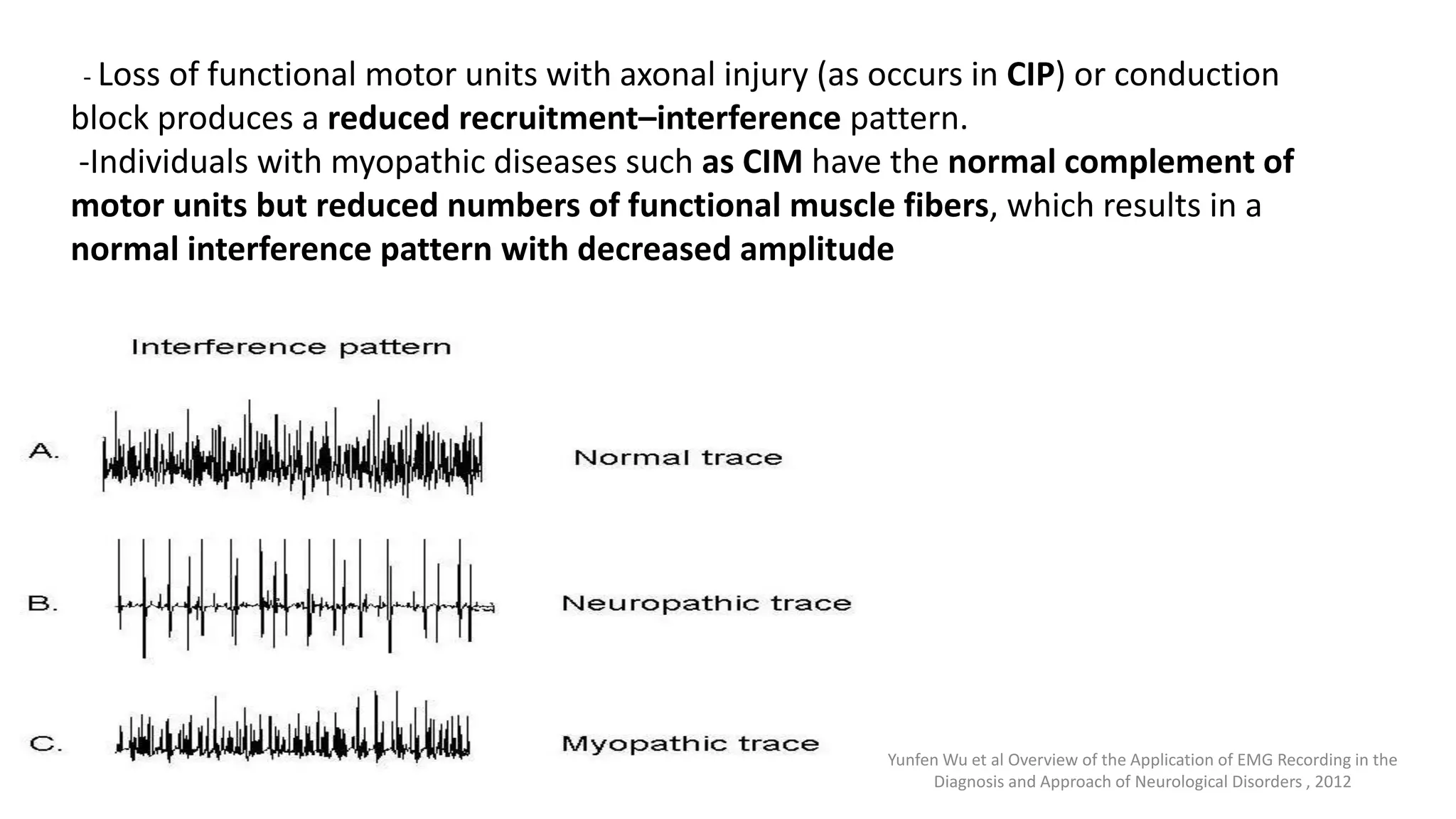 Critical Illness Neuropathy & Myopathy | PPTX