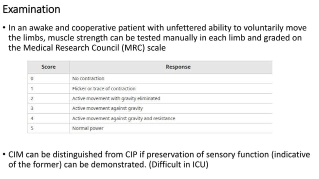 Critical Illness Neuropathy & Myopathy | PPTX
