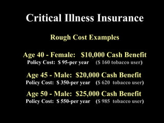 Critical Illness Presentation 1 | PPT