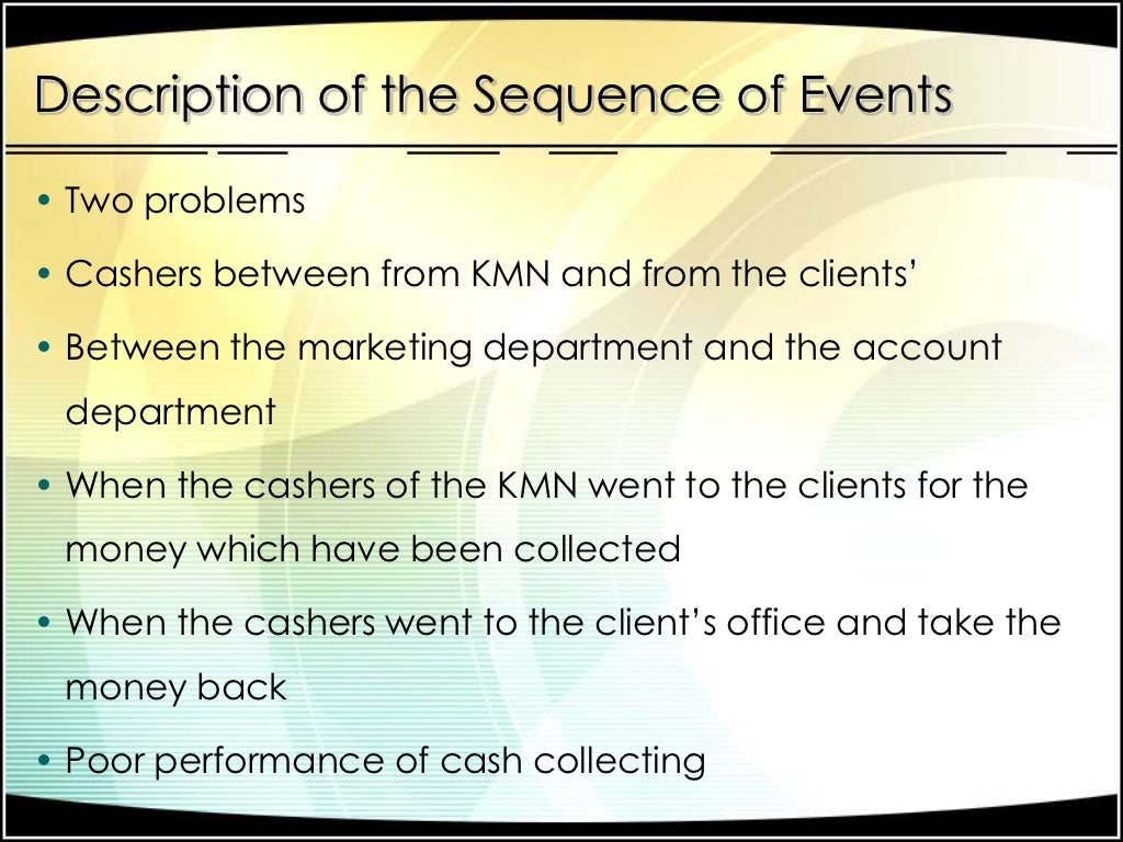 Critical Incident Analysis Of Knm critical-incident-analysis-of-knm