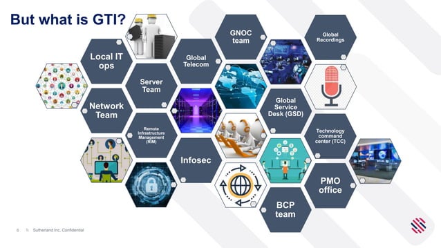 Critical incident management.pptx