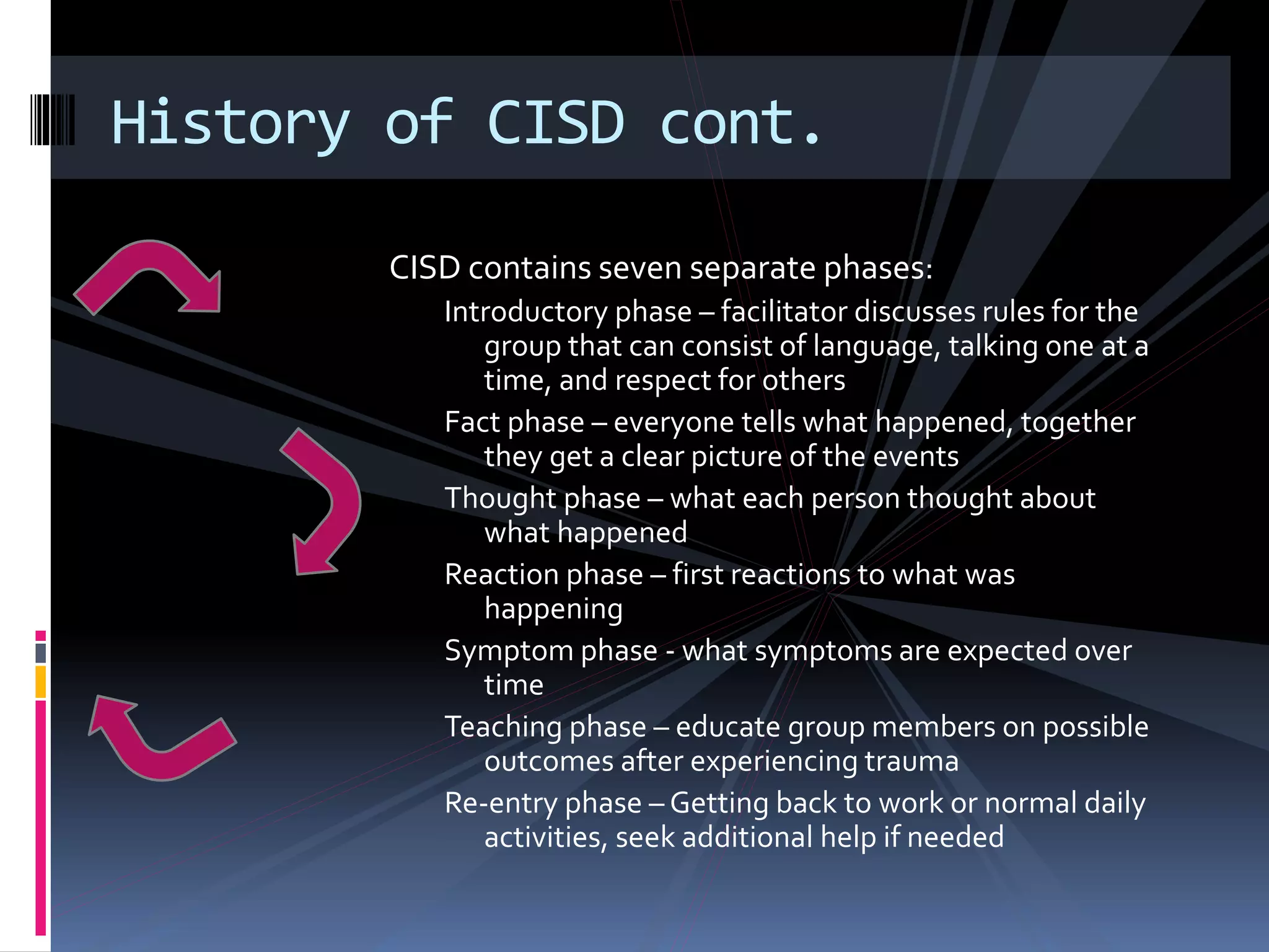 Critical Incident Stress Debrief Literature Review | PPTX
