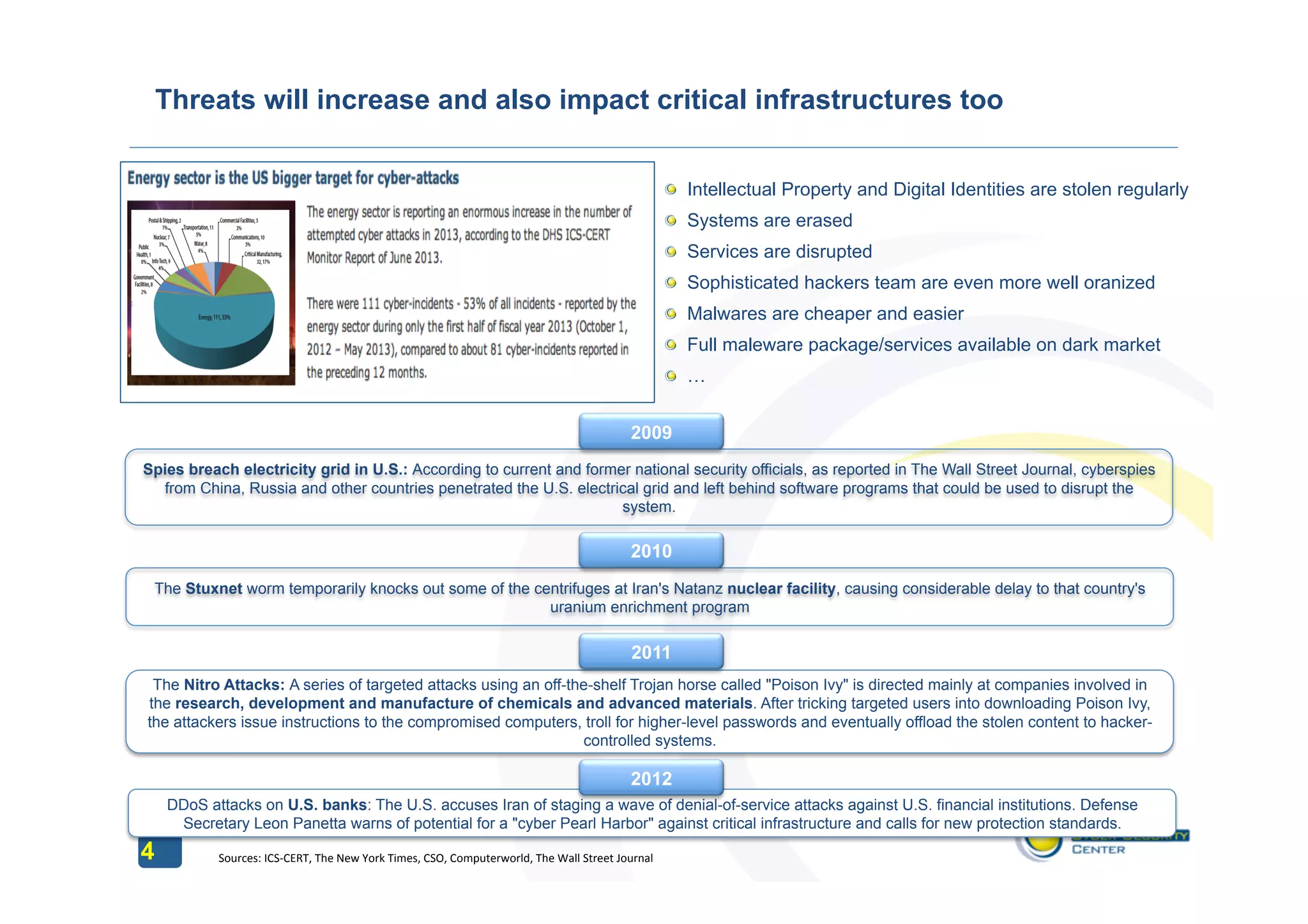 Critical Infrastructure and Cyber Security: trends and challenges | PDF