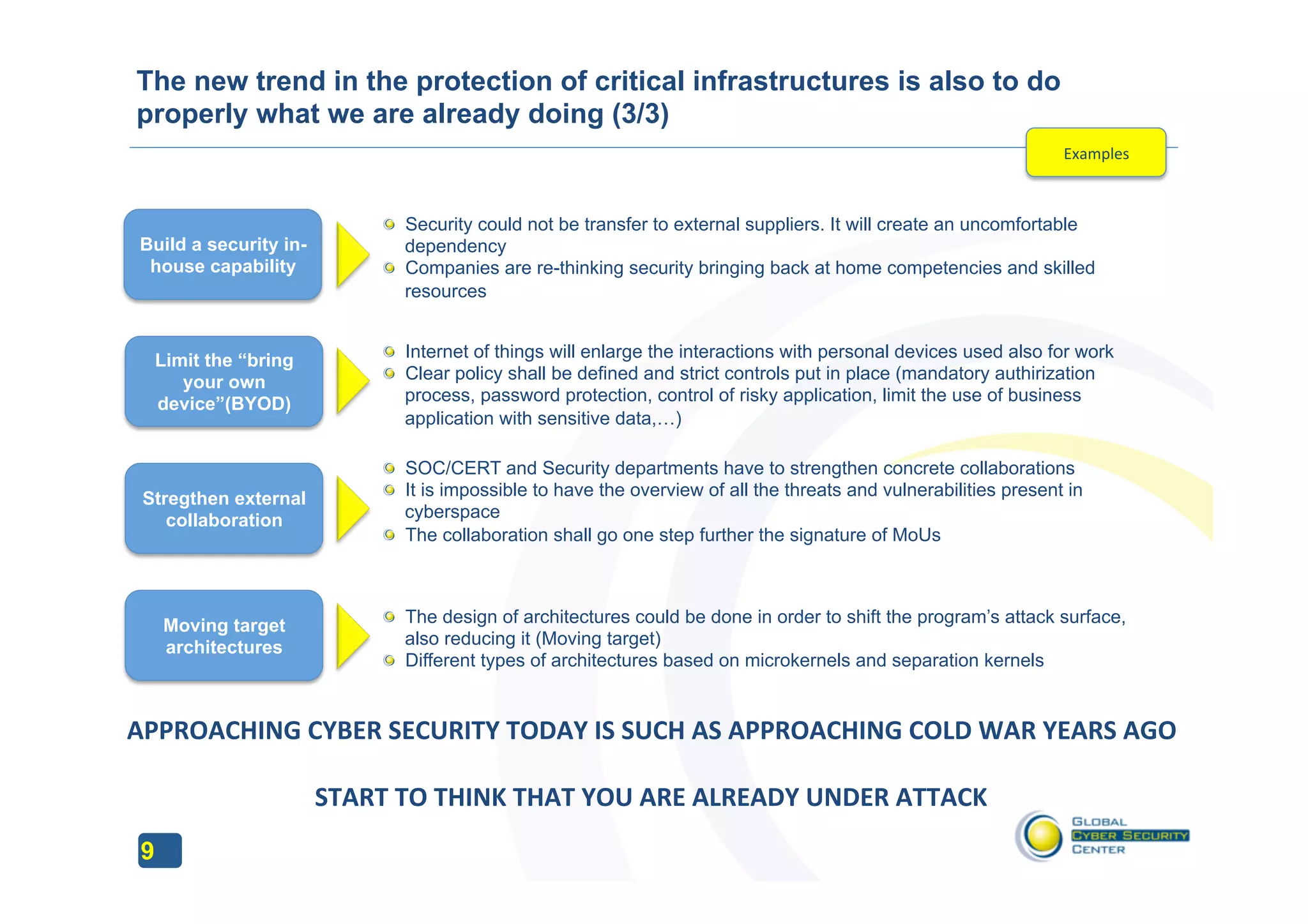 Critical Infrastructure and Cyber Security: trends and challenges | PDF