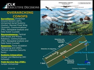 Critical Infrastructure and Protection Technology Capabilities | PDF