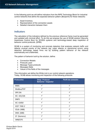 Critical Infrastructure Protection through Network Behavior Management ...