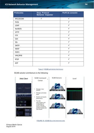 Critical Infrastructure Protection through Network Behavior Management | PDF | Computer ...