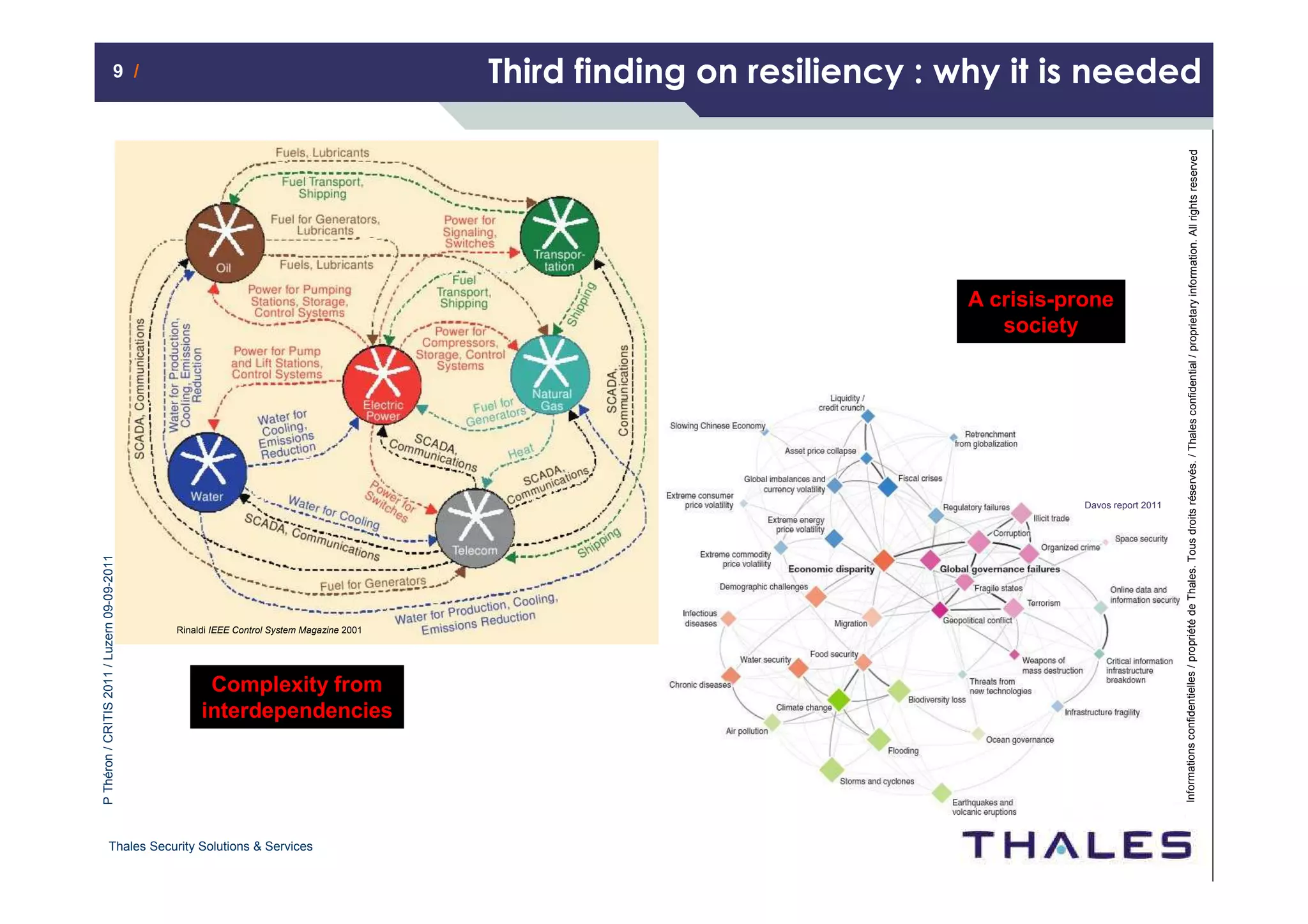 Critical infrastructure resilience | PDF