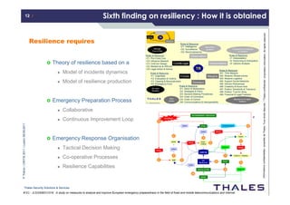 Critical infrastructure resilience | PDF | Business | Business and Finance