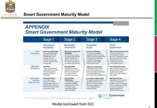 Critical insight about smart government initiatives in the gcc ...
