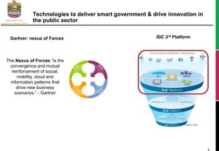 Critical insight about smart government initiatives in the gcc ...