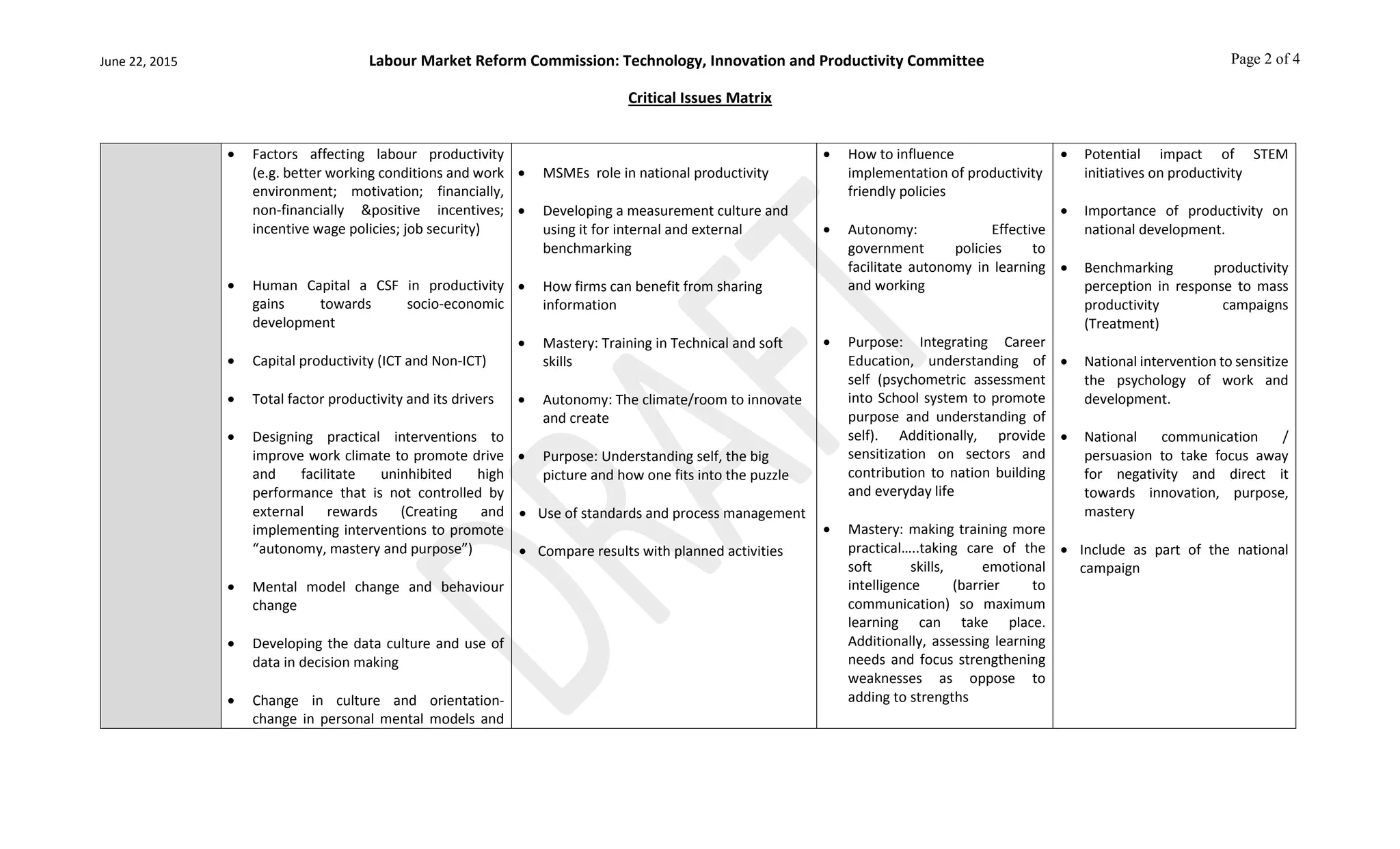 Critical Issues Matrix - TIP Committee LMRC 22jun15 | PDF | Small and ...