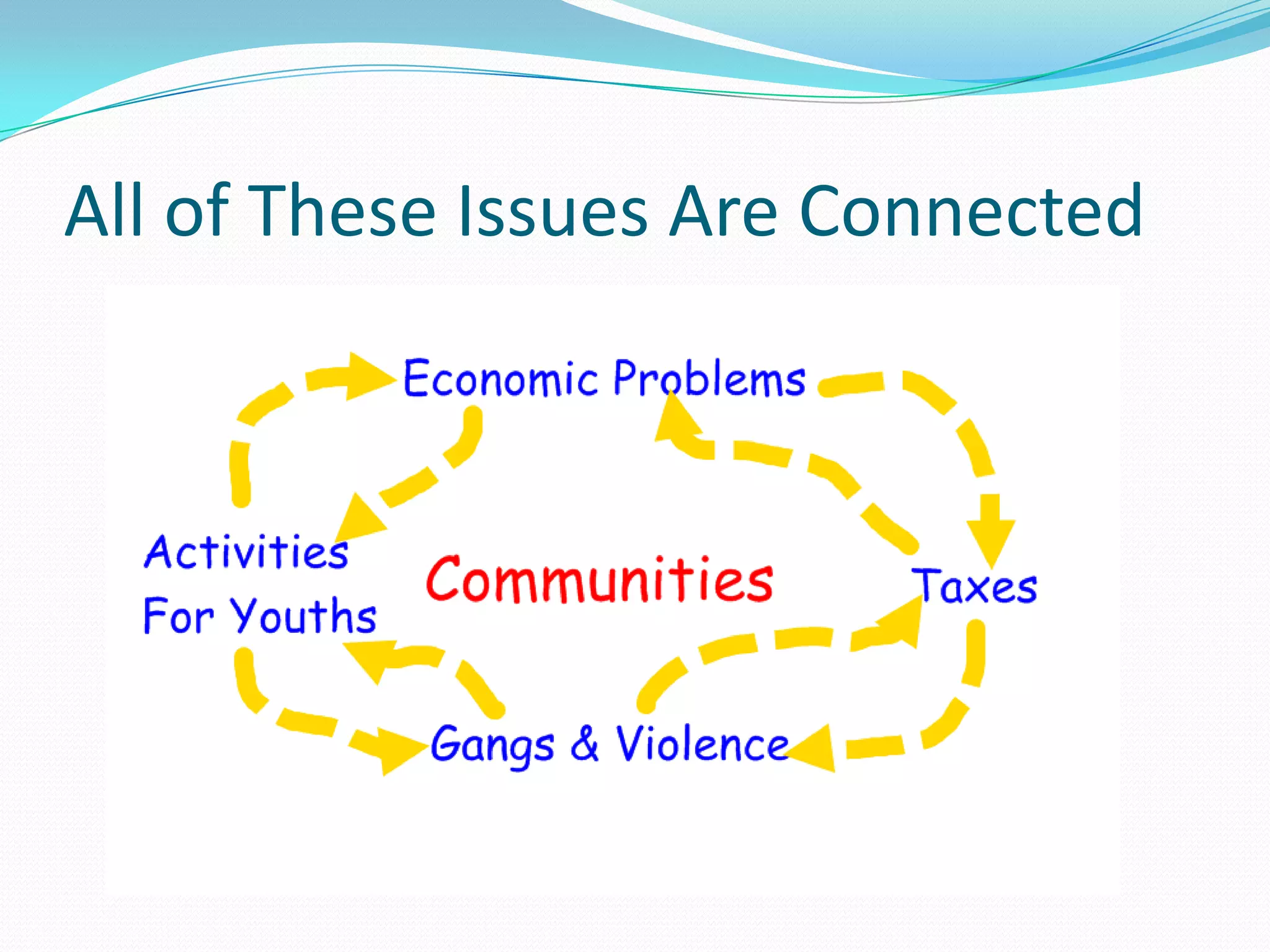 Critical issues ppt | PPTX
