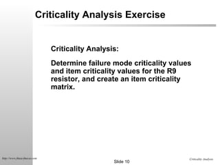 FMEA Criticality analysis | PPT