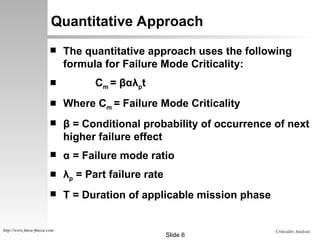 criticality-analysis-milstd1629-approach.ppt