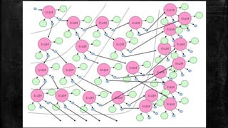 Criticality in nuclear power plant | PPTX