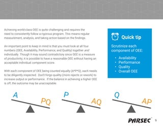 The Critical KPI to Drive Manufacturing Productivity | PDF | Mechanical ...
