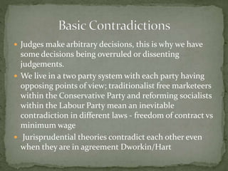 Criticallegalstudiesslidepoints 140309162953-phpapp02 | PPTX