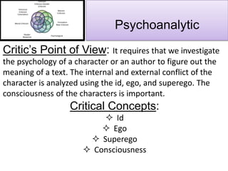 Critical lenses final posters_claxton | PPTX