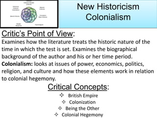 Critical lenses final posters_claxton | PPTX