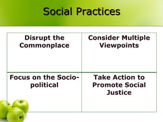 Critical literacy | PPTX