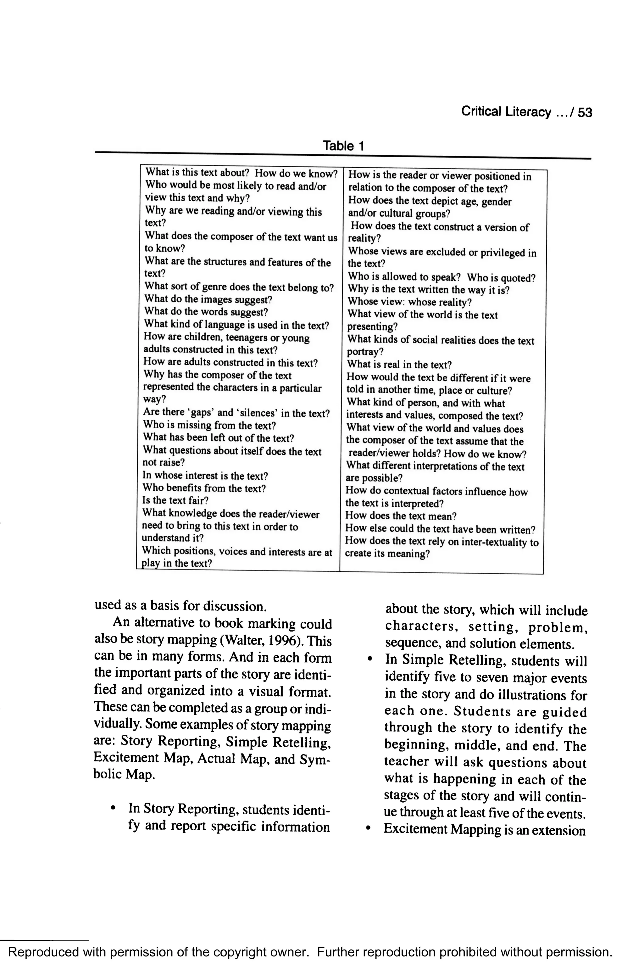 Day 2_Session I_Critical literacy strategies | PDF