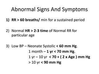 Critically ill child (1) | PPTX