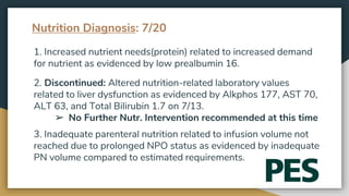 Critically ill patient on ventilation with transaminitis after ...