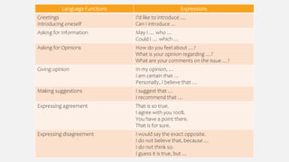 CRITICALLY REVIEWING A DRAMA.pptx