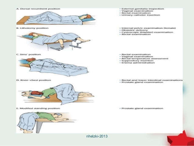 Critical non invasive