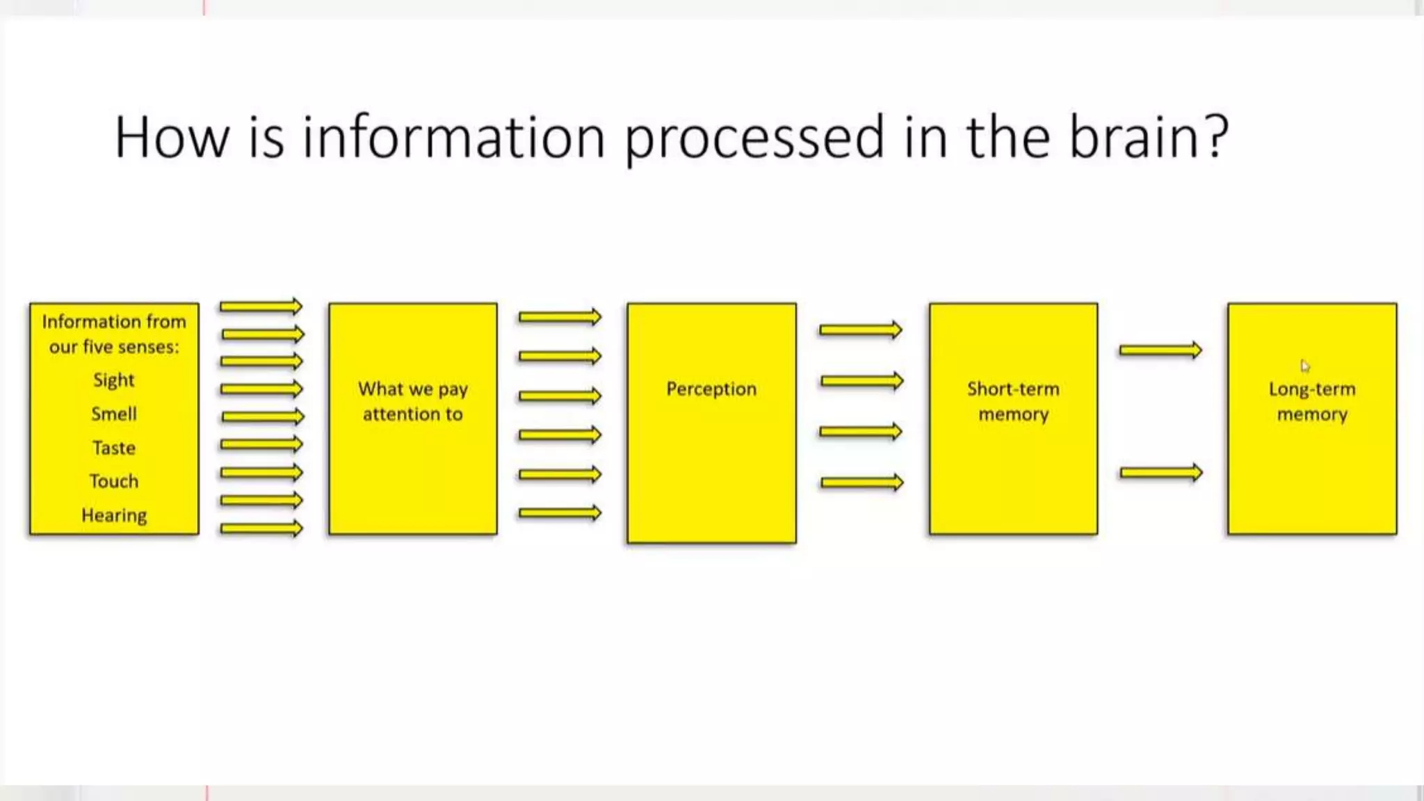 Critical Observation.pptx